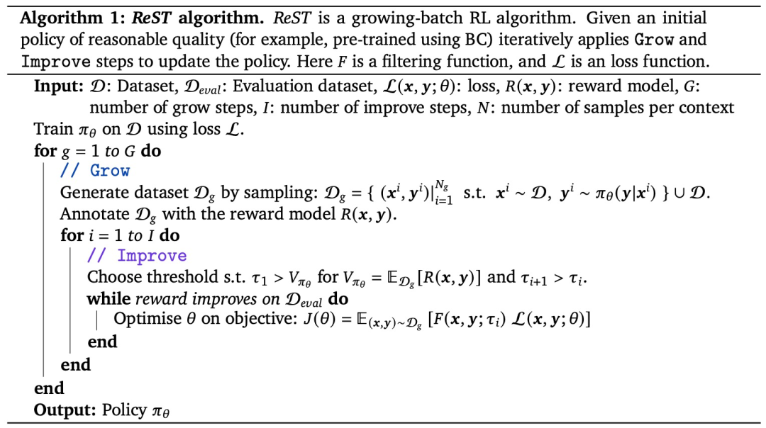 DeepMind新研究：ReST让大模型与人类偏好对齐，比在线RLHF更有效 - 知乎