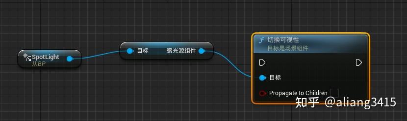 UE--灯光触发器 （学习bilibili YK带你飞） - 知乎