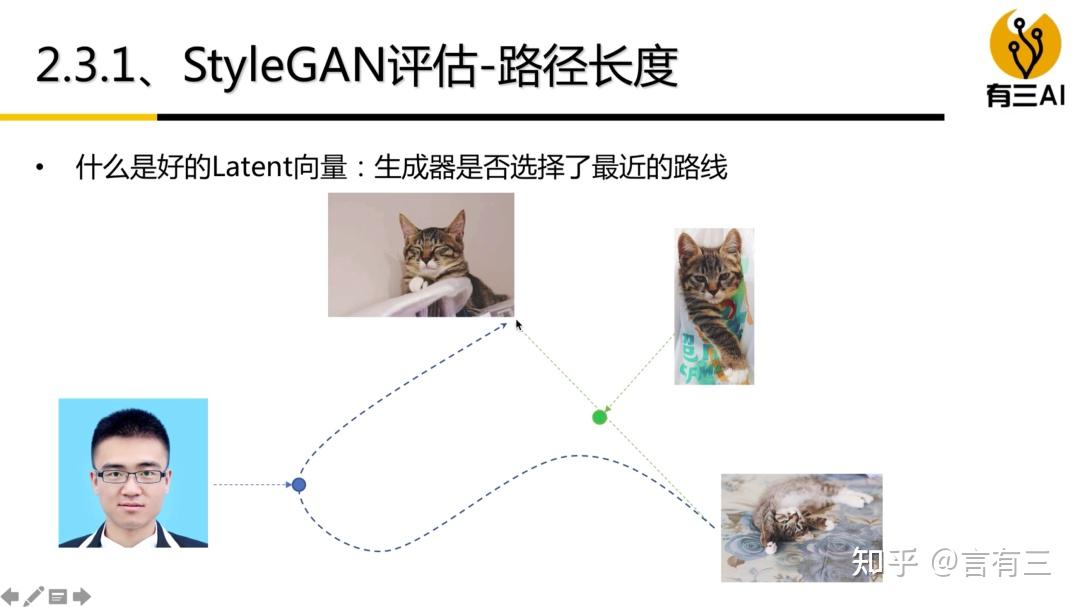 【项目实战课】基于Pytorch的StyleGAN v1人脸图像生成实战 - 知乎