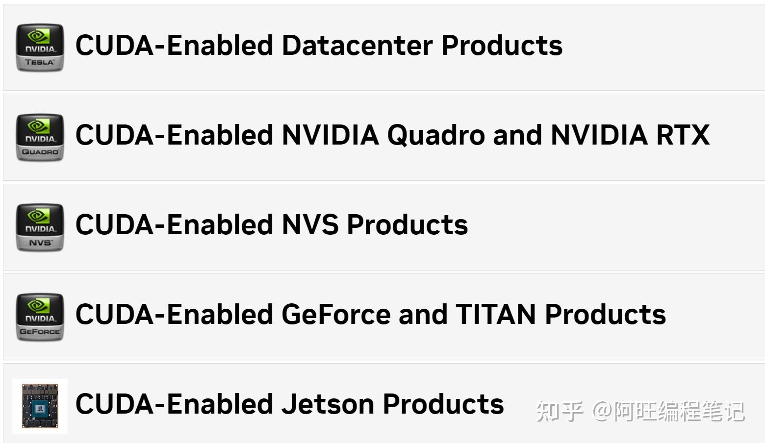 CUDA版本11.4，pytorch应该下哪个版本的？ - 知乎