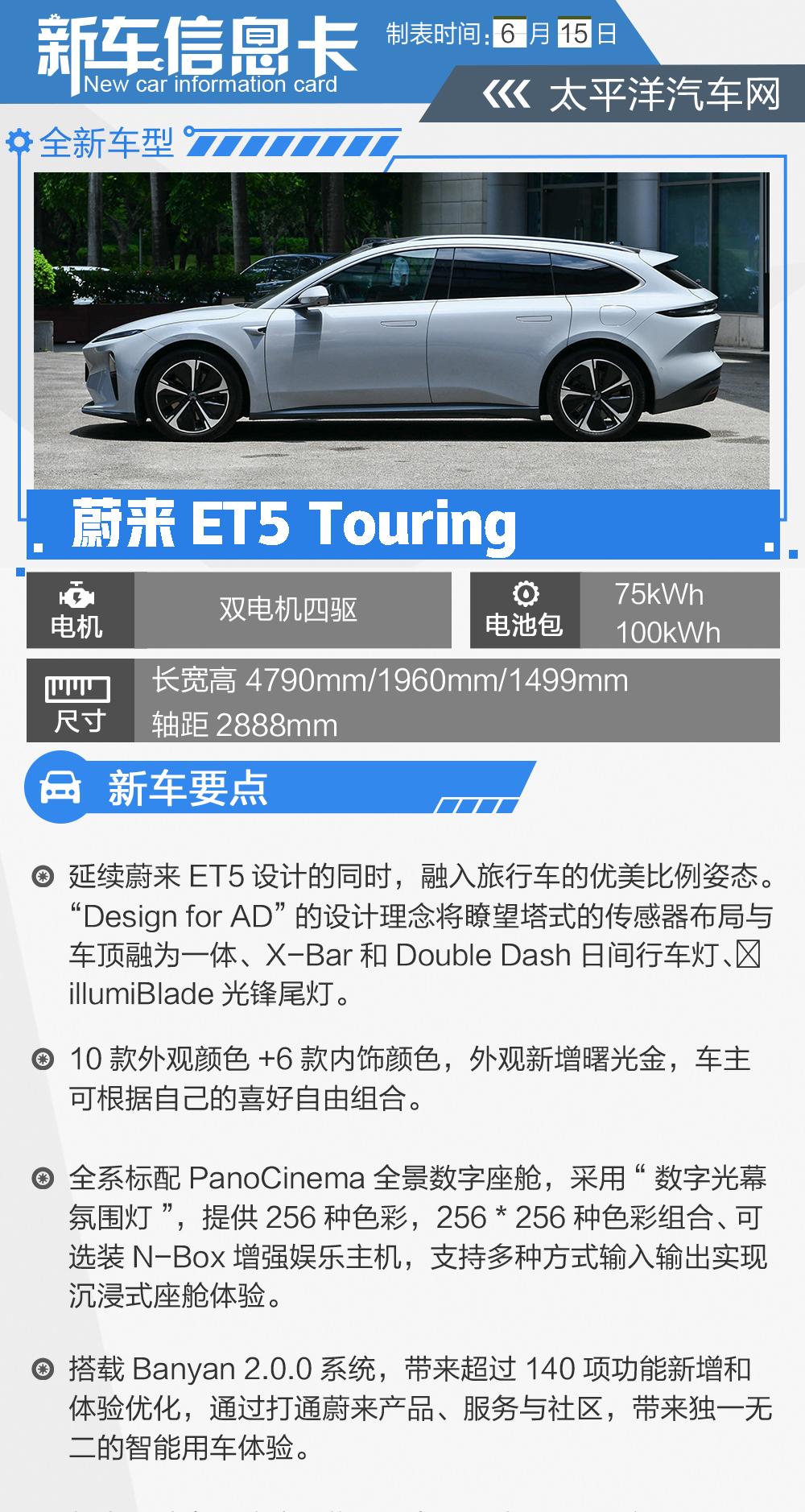 解读蔚来ET5旅行版 那些你不选就后悔的配置 - 知乎