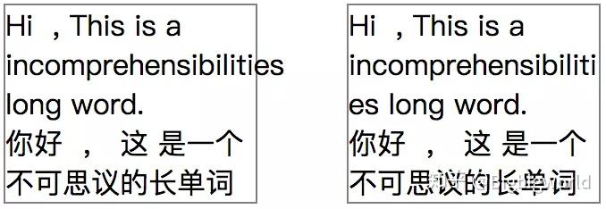 彻底搞懂word Break、word Wrap、white Space 知乎