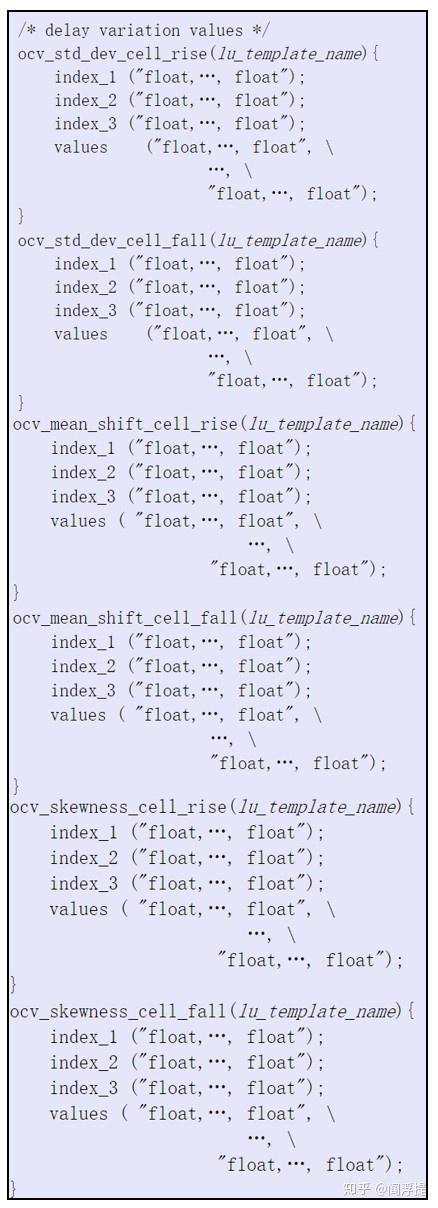 后端进阶系列：POCV的应用和结果分析 - 知乎