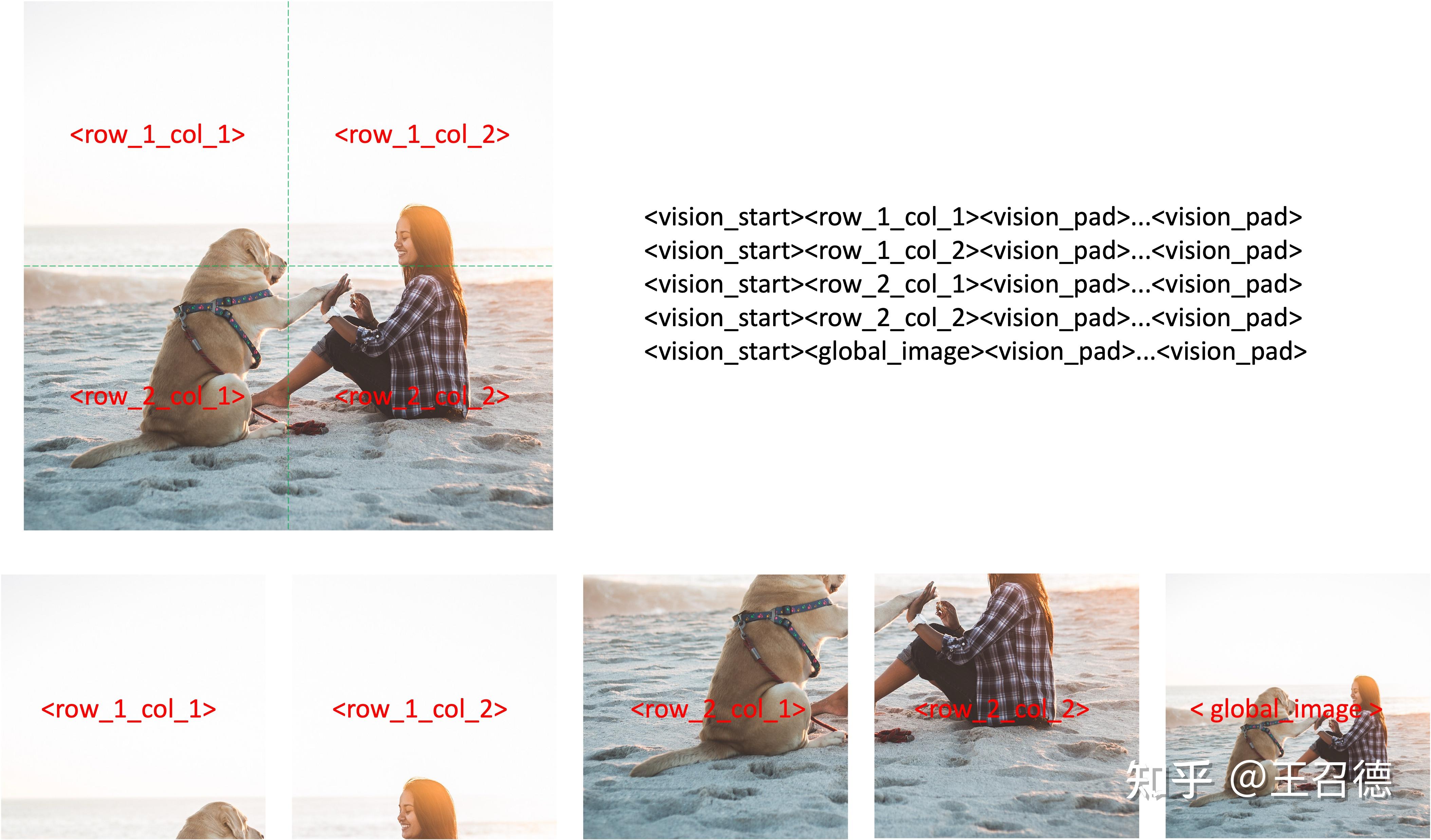 MNN-LLM支持SmolVLM - 知乎
