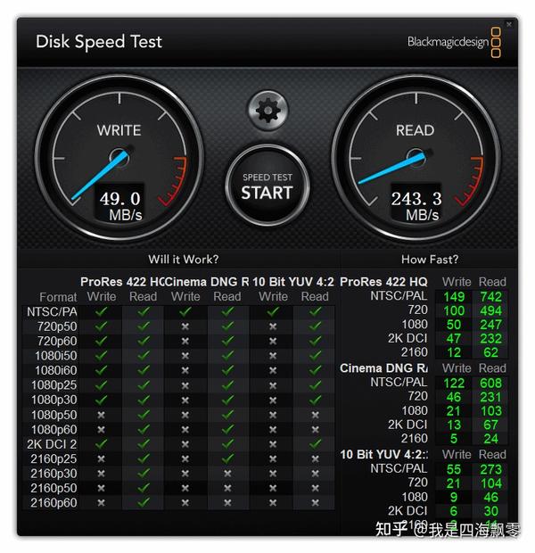 绿联NVMe/SATA双模USB-C外置硬盘盒：RTL9210主控，CM389开箱和体验 - 知乎