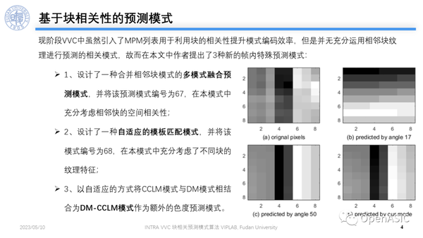 VVC帧内块相关预测模式算法 - 知乎