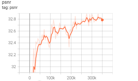 使用NNT Viewer把CBCT进行格式转化（.a111->.dcm） - 知乎