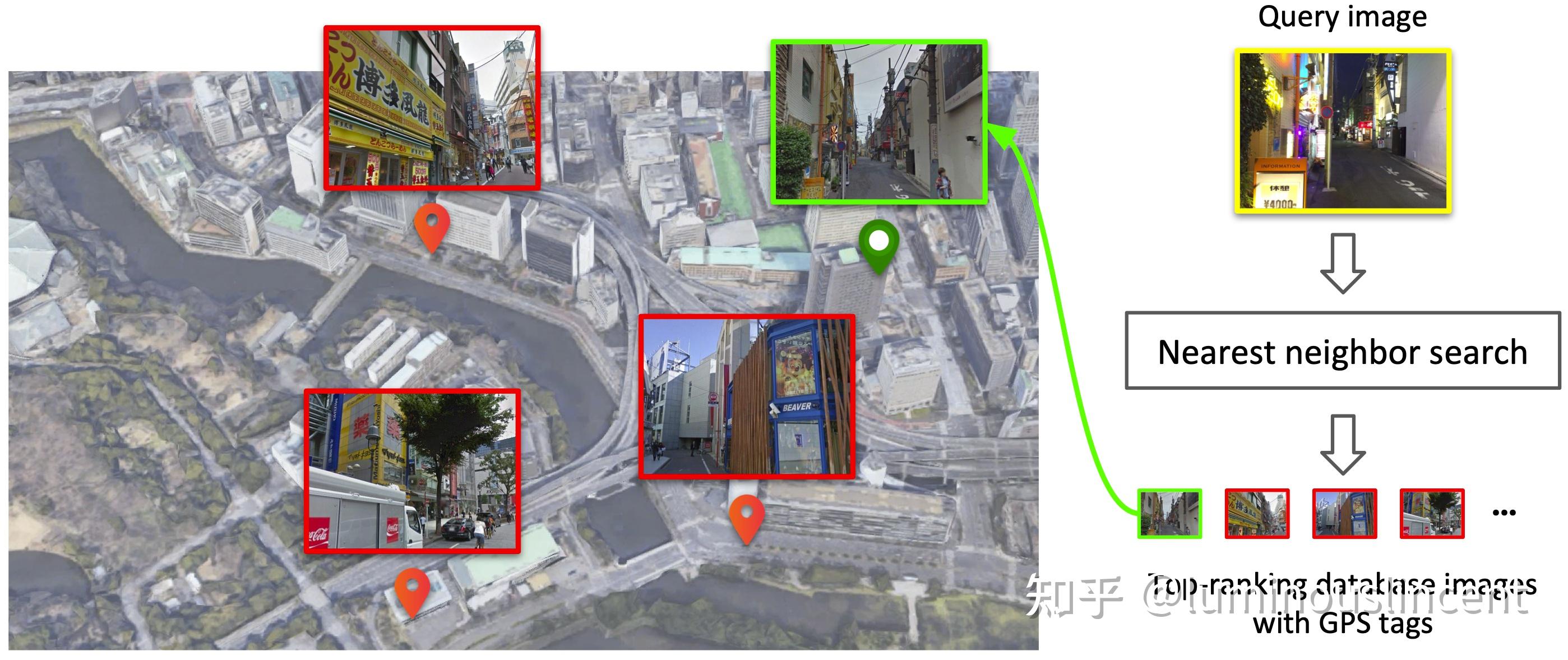 长期视觉定位与视觉重定位 Visual Mapping and Map based Localization/ VPS - 知乎