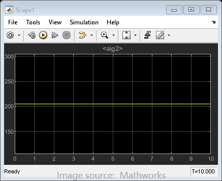 MATLAB S-Function 用法详解 - 知乎