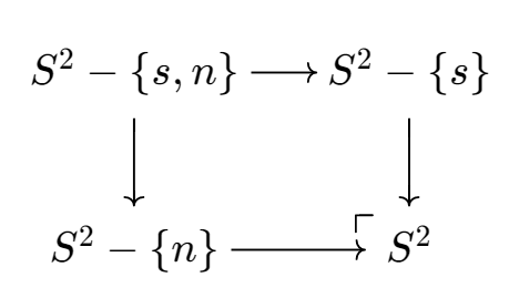 Topos 理论学习笔记 2.3 - Sheaves and Manifolds - 知乎