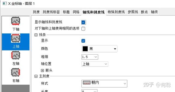 Vasp分子动力学模拟 Aimd 分析结构热稳定性的作图 知乎