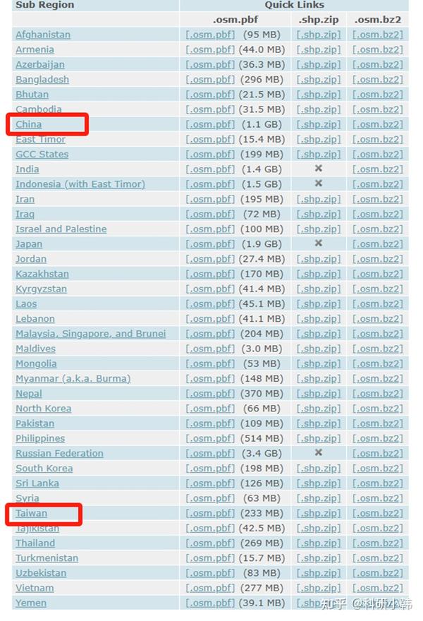OpenStreetMap（OSM）下载矢量数据 - 知乎
