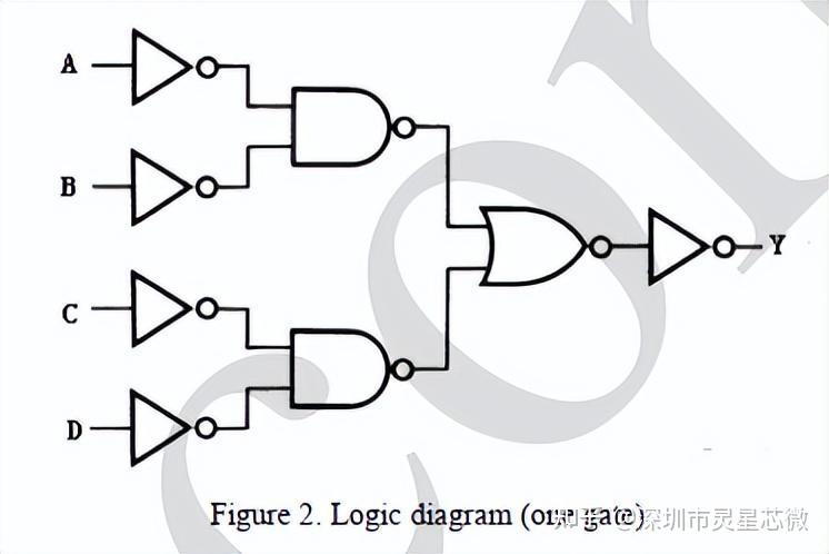 2路4输入或门CD4072BE/CD4072BM96/CD4072最新中文资料 - 知乎