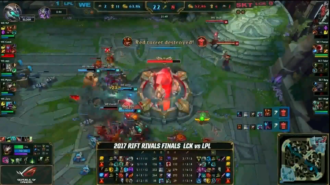 LPL编年史（S7）：破蛹前的拼搏 - 知乎