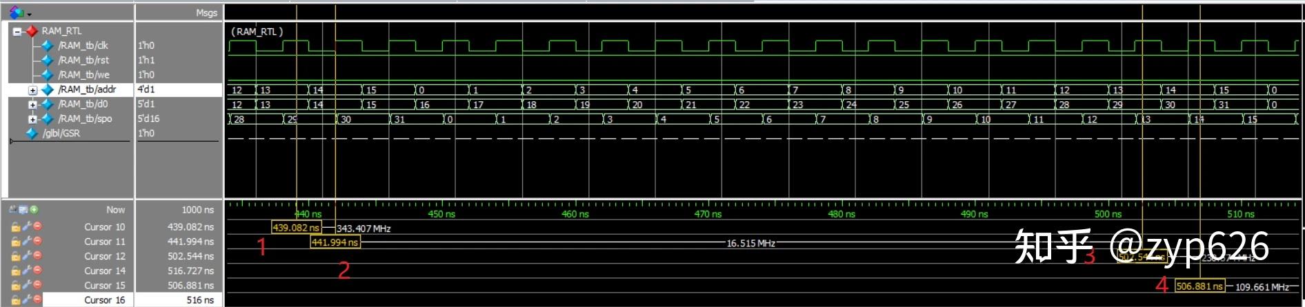 Verilog基础之十六、RAM实现 - 知乎
