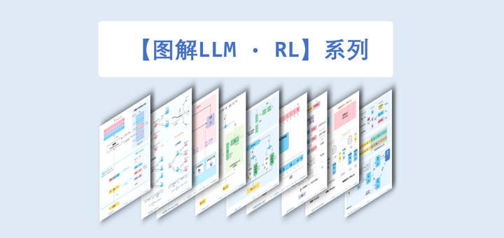 【图解LLM · RL】之：DPO详解/β参数/对比RLHF/Prompt收集 - 知乎