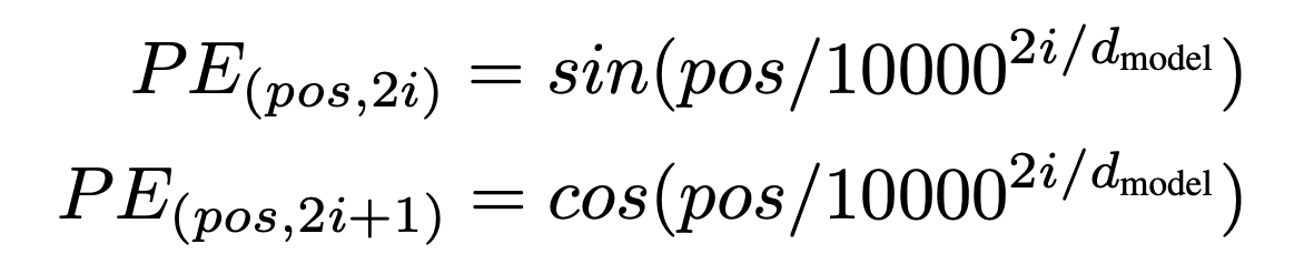 Transformer模型（4）- Positional Encoding - 知乎
