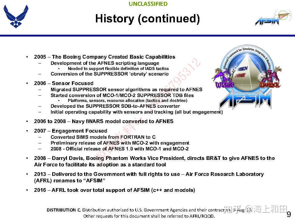 AFSIM Overview - 知乎