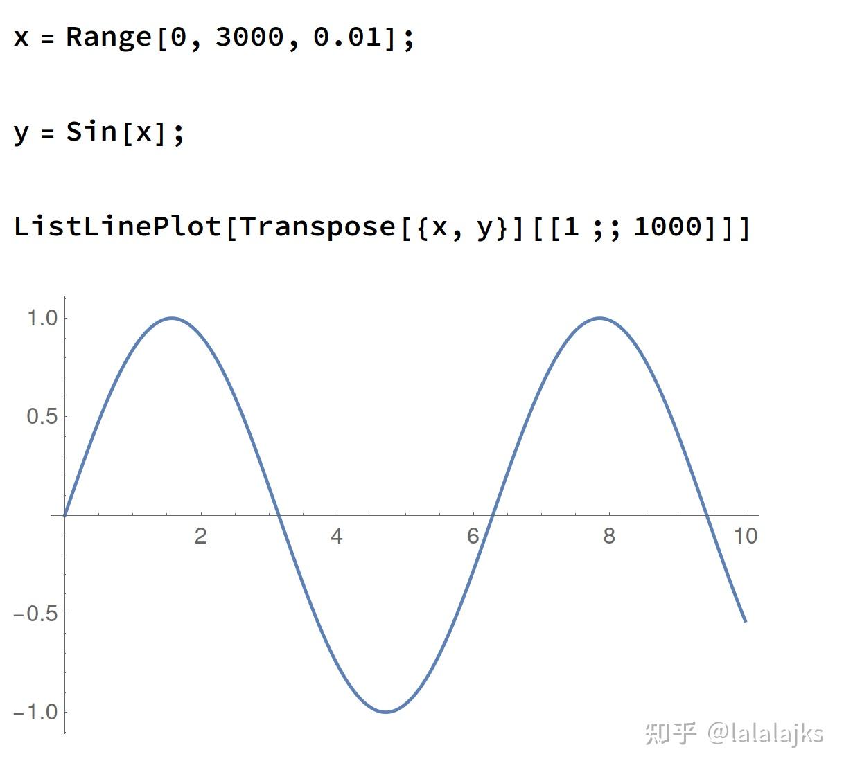 PSD（power spectrum density）是什么？ - 知乎