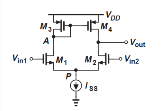 The Five-Transistor OTA （五管 OTA 详解） - 知乎
