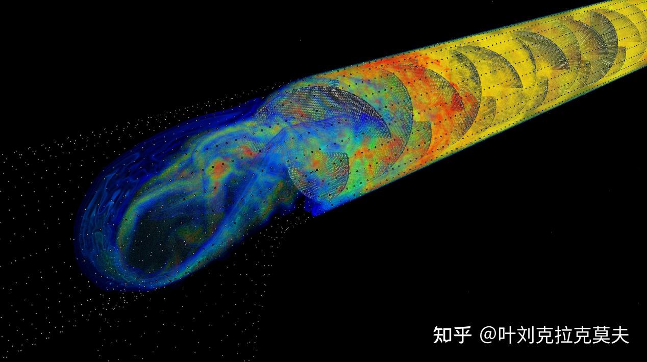 科学可视化软件介绍11 – SCIRun - 知乎