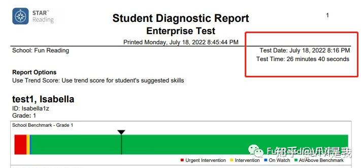 SR+AR常见Q&A总结 | 带你走近Star Reading - 知乎