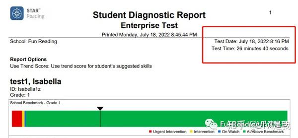 SR+AR常见Q&A总结 | 带你走近Star Reading - 知乎