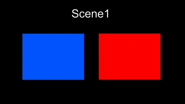OBS高级教程-插件篇（9）- Motion Effect - 知乎