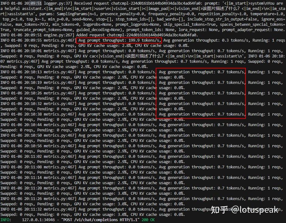 消费级显卡vLLM部署Qwen2-VL-72B多模态大模型 - 知乎