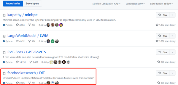 出圈的Sora带火DiT，连登GitHub热榜，已进化出新版本SiT - 知乎