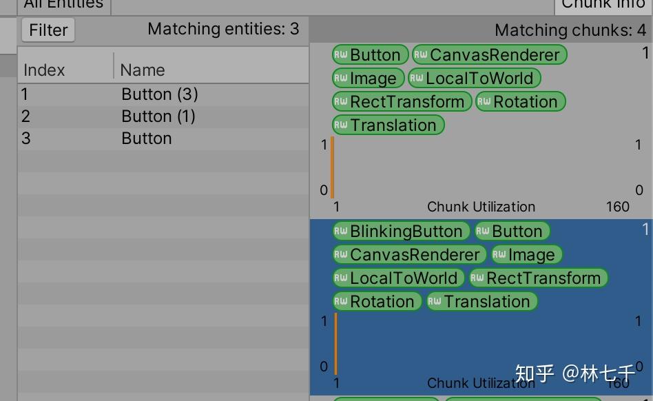 基于 Game Object Conversion 和 SubScene 的 DOTS 开发工作流 - 知乎