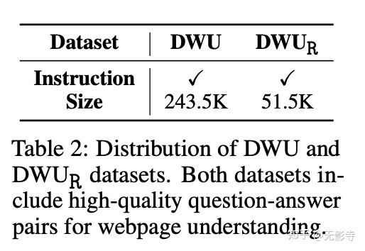Web2Code：适用于多模态大模型的大规模网页转代码数据集与评估框架 - 知乎