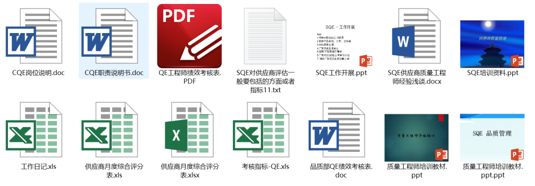 SQE供应商质量管理文件包-共14份文件.zip - 知乎