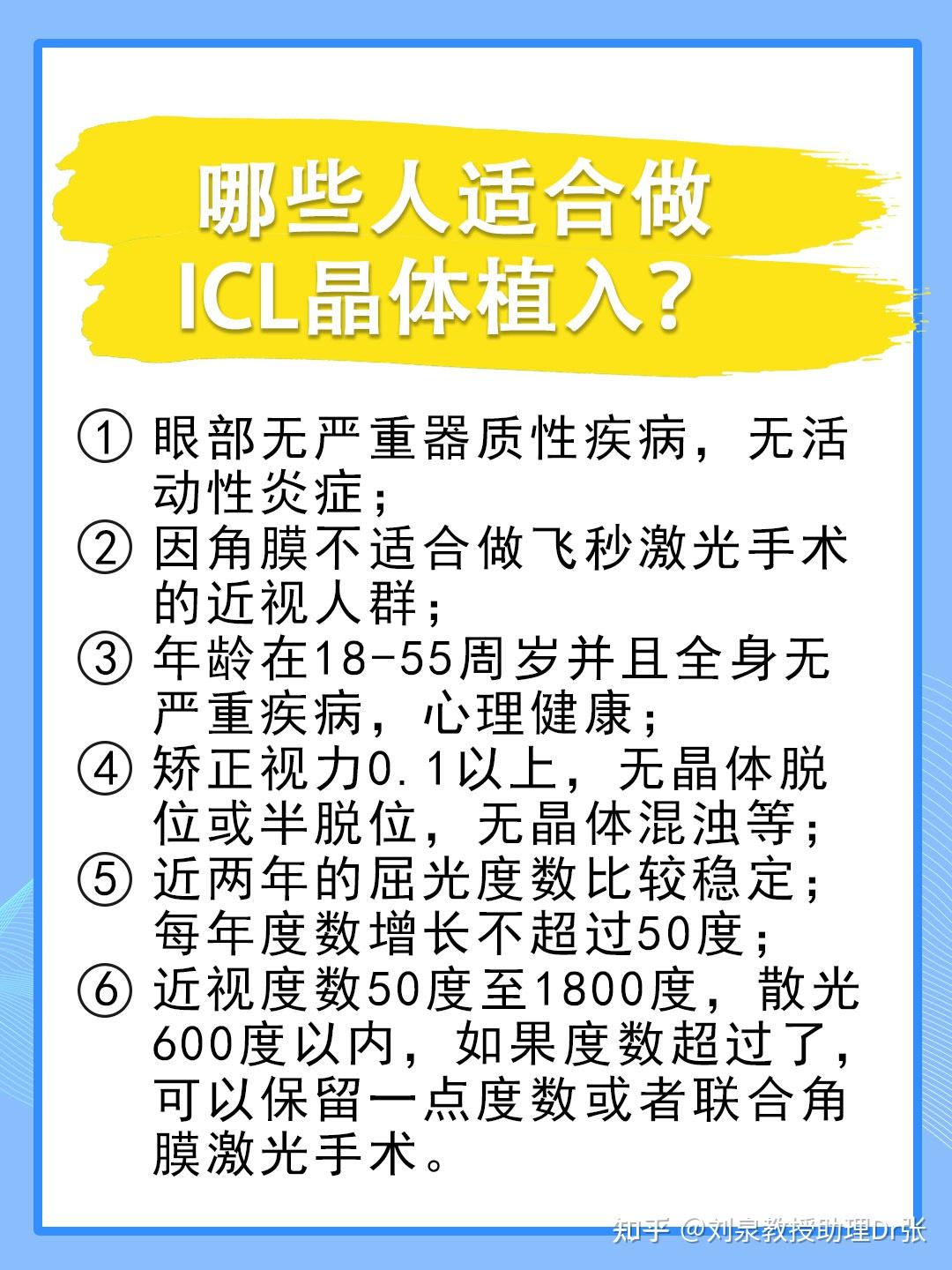 中低度近视适合ICL晶体吗？会不会大材小用？ - 知乎