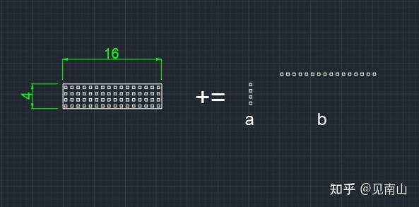 TVM和BLIS对GEMM计算/优化方式的对比 - 知乎