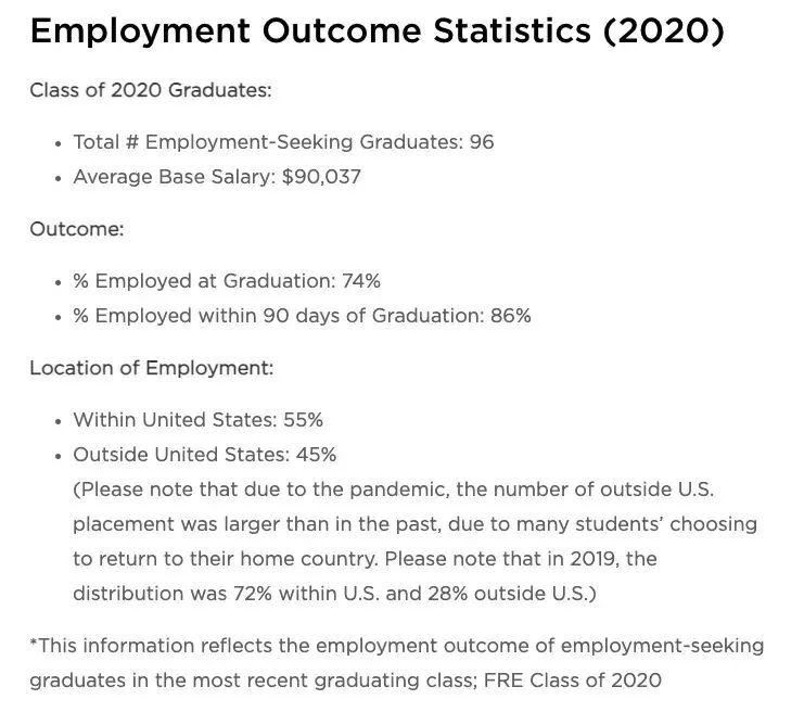 2023QuantNet金融工程排名发布！哥大NYU进前十，康奈尔排名上升 - 知乎