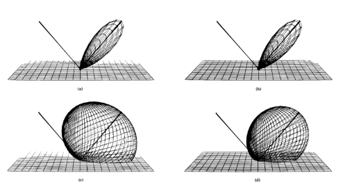 射线追踪（七）：Distributed Ray Tracing - 知乎