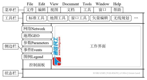 使用Atoll开展5G无线网络仿真的方法 - 知乎