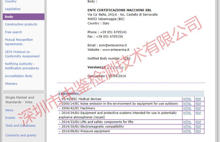 意大利ECM认证中心，NB1282公告号CE认证机构 - 知乎
