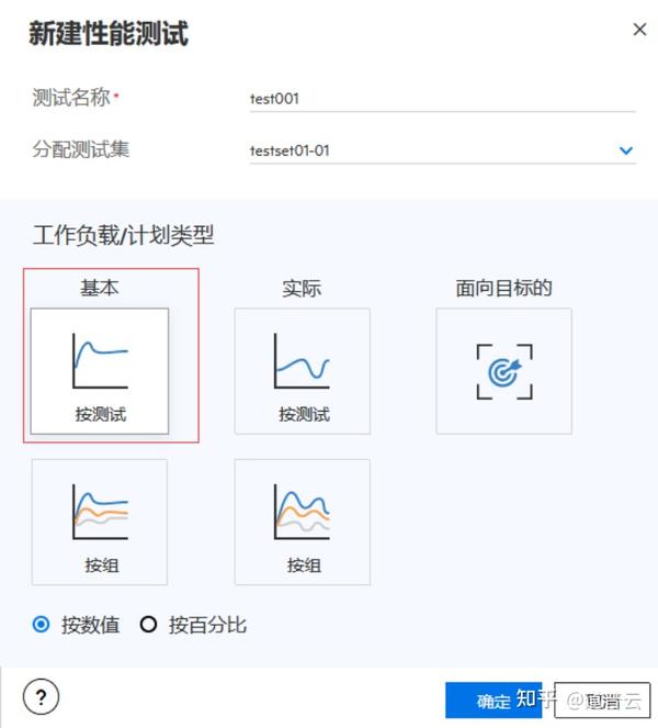 最详细的性能测试工具LoadRunner新版本实操步骤 - 知乎