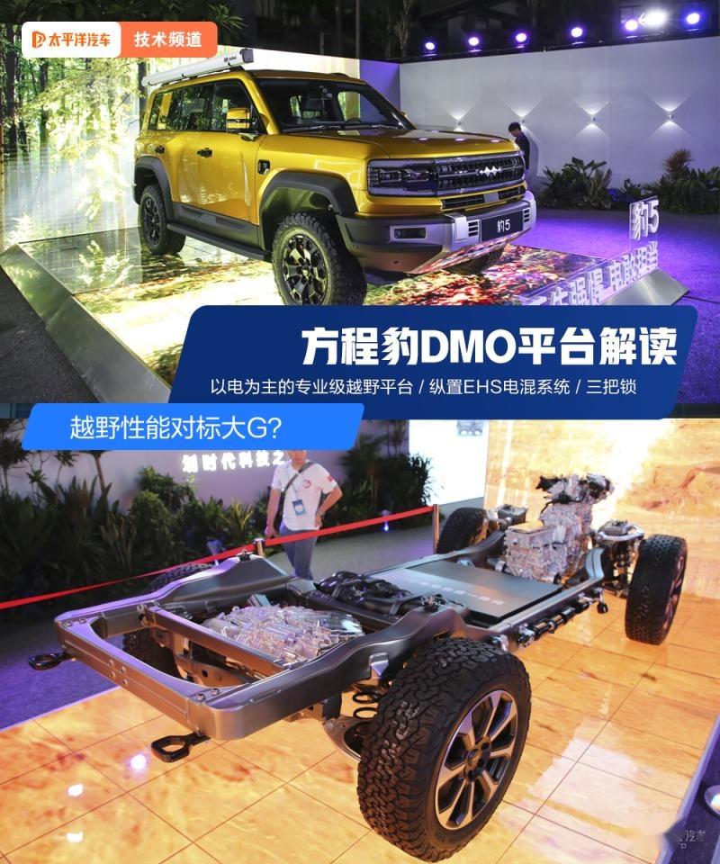 越野性能对标大G？方程豹DMO混动越野平台技术解读 - 知乎
