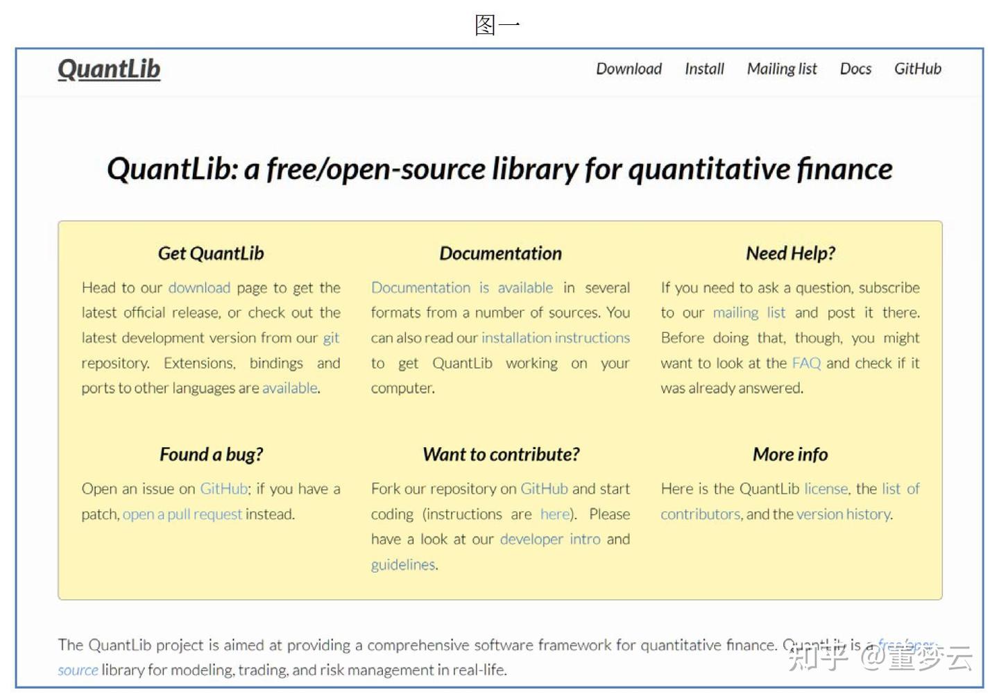 一、QuantLib的学习与使用 - 知乎