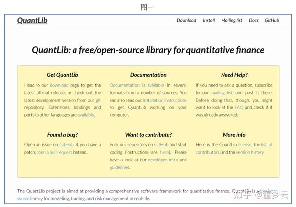 一、QuantLib的学习与使用 - 知乎