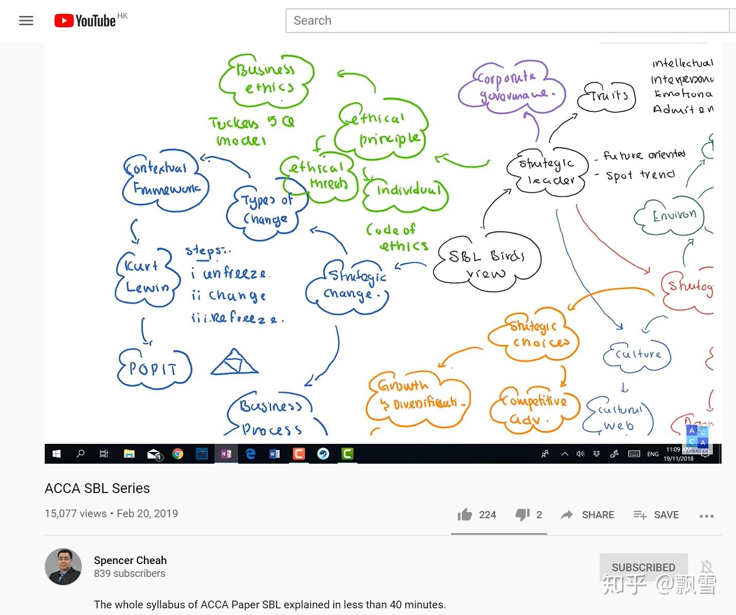分享我是如何八天时间通过ACCA SBL考试的—SBL考前冲刺 - 知乎
