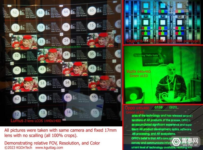 Karl Guttag：现有Micro LED/LCoS+光波导AR眼镜对比解析 - 知乎