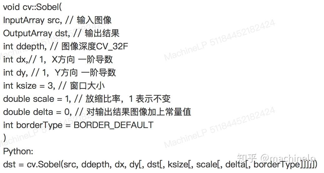 OpenCV之Sobel算子 - 知乎