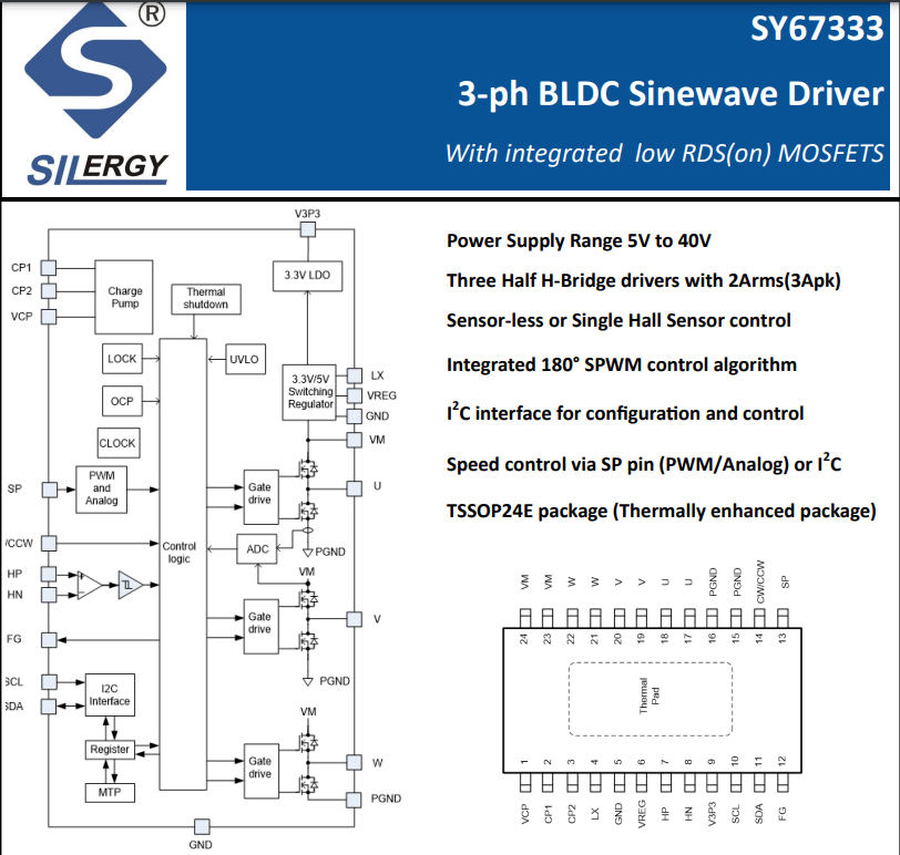 什么是BLDC电机？BLDC电机有什么优缺点？ - 知乎