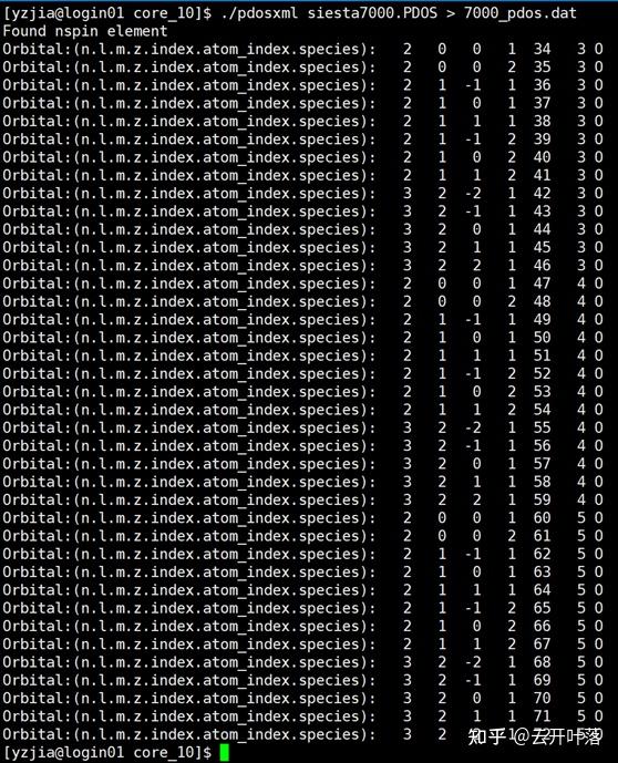 如何用pdosxml计算pdos - 知乎