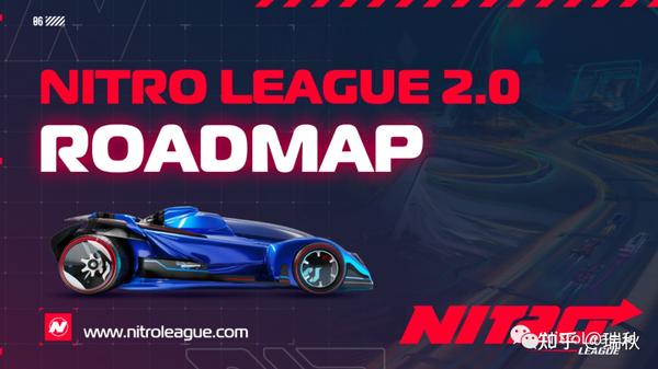 Nitro League 发布最新路线图 - 知乎
