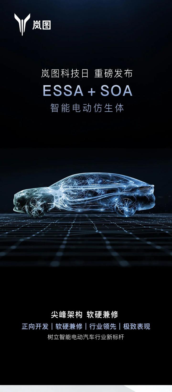 岚图Techday，说说ESSA+SOA架构 - 知乎